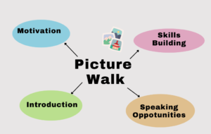 Pedagogy: Picture Walk and Picture Prompt – Mandarin Matrix