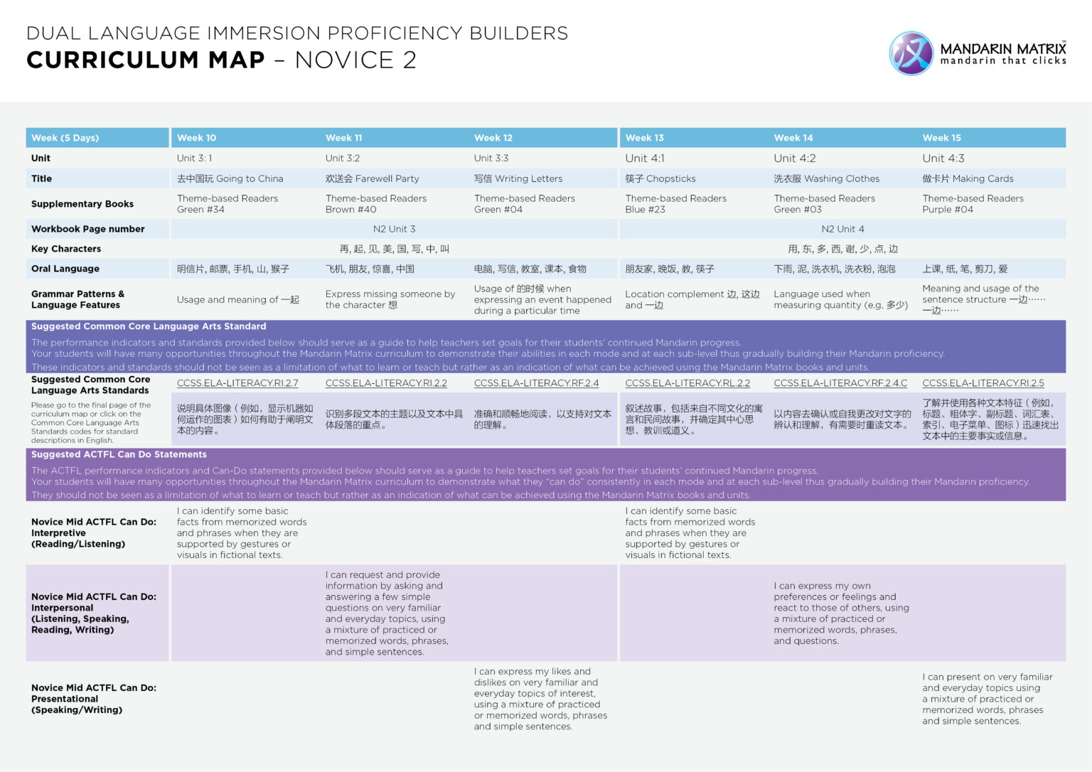 K-12 Chinese Immersion Or Bilingual programs- Mandarin Matrix
